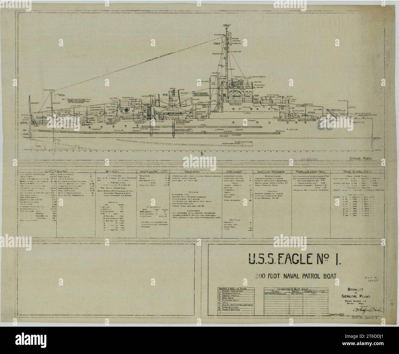 USS Eagle 1 (PE-1)- Booklet of General Plans - Outboard Profile ...