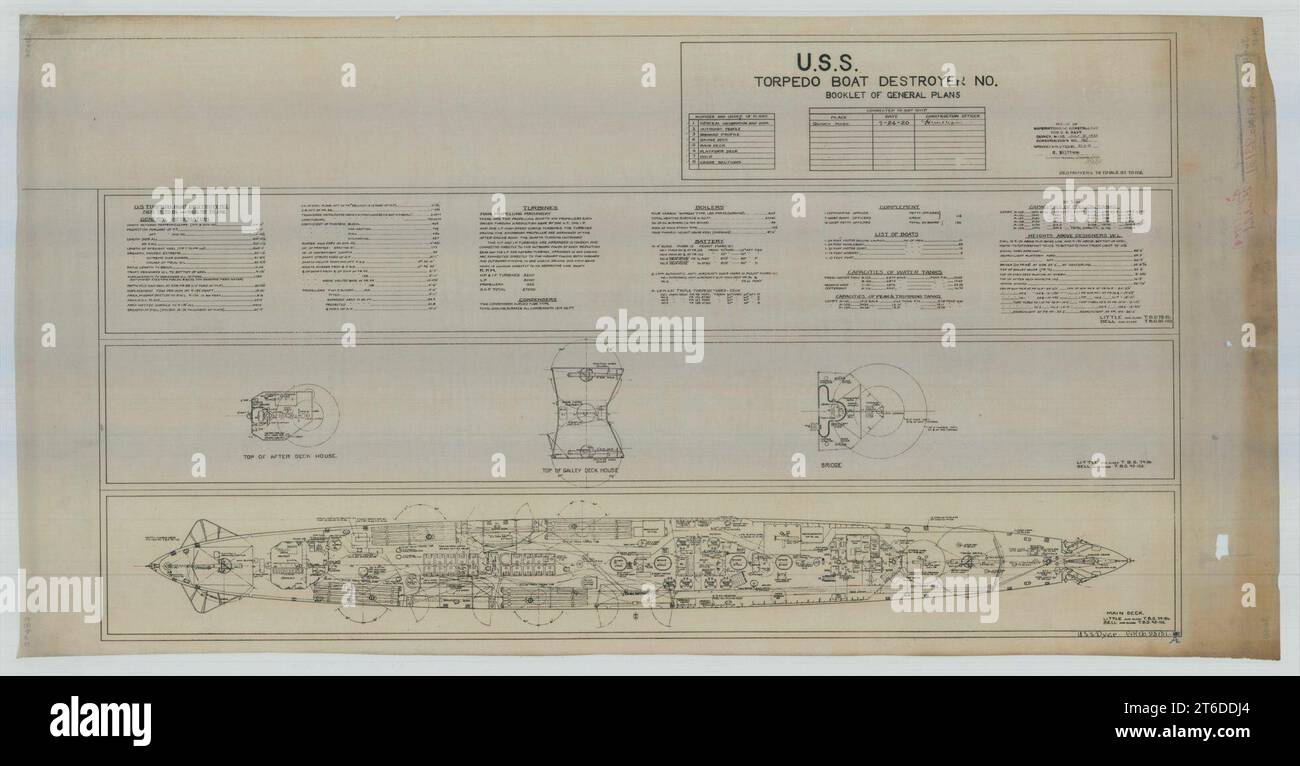 USS Dyer (DD-84)- Booklet of General Plans - Top of After Deck House ...