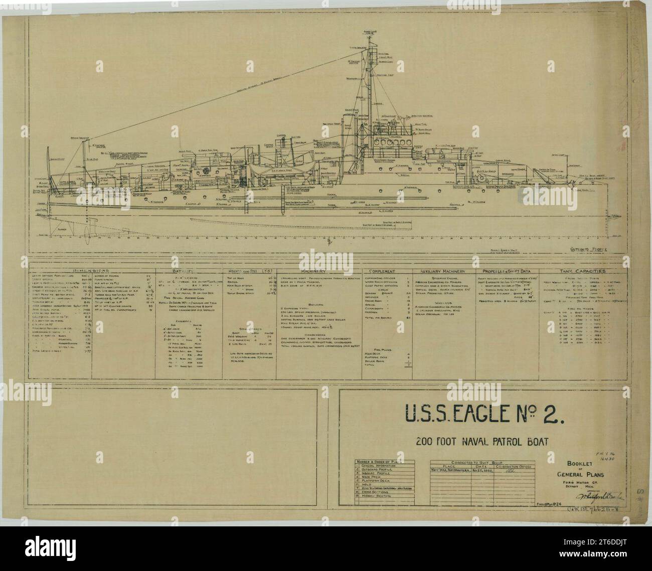 USS Eagle 2 (PE-2)- Booklet of General Plans - Outboard Profile ...