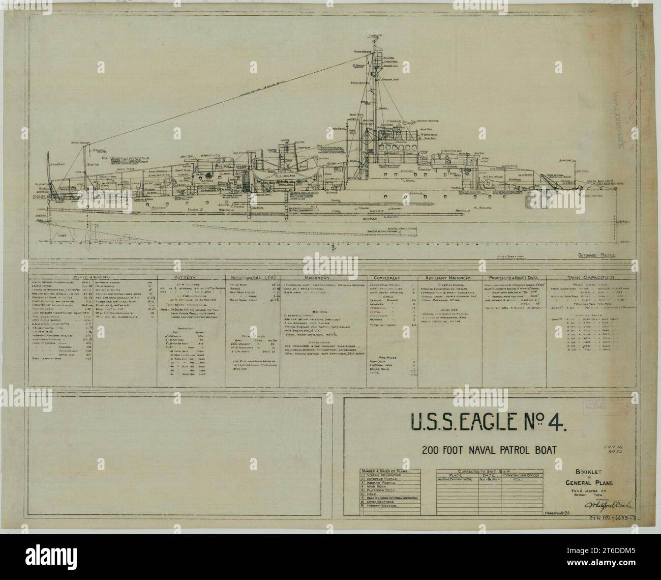 Uss pe hi-res stock photography and images - Alamy