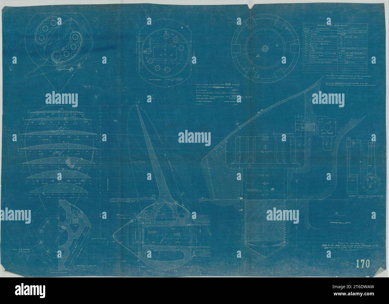 USS Georgia (BB-15)- Propeller Stock Photo - Alamy