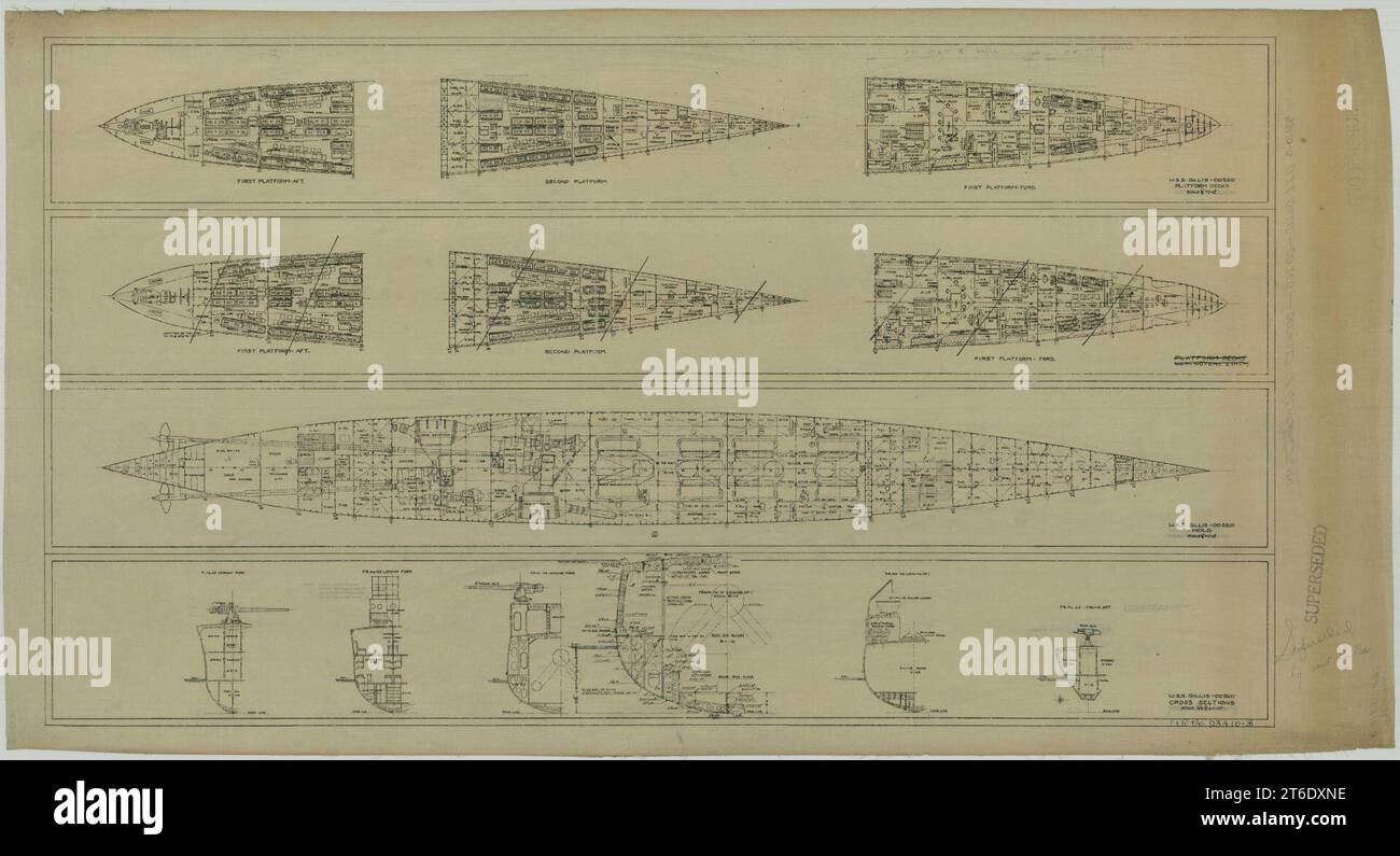 USS Gillis (DD-260 - AVD-12)- Booklet of General Plans - Platform Decks ...