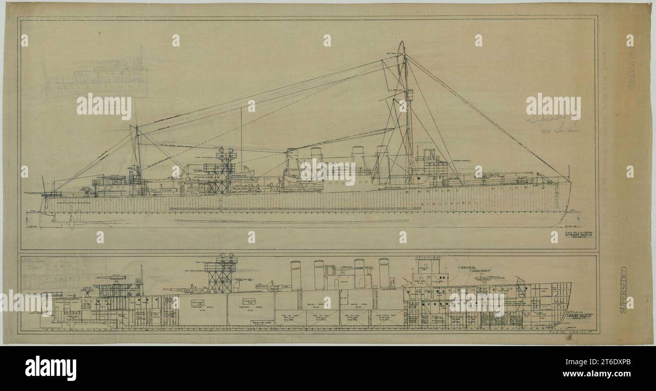 USS Gillis (DD-260 - AVD-12)- Booklet of General Plans - Outboard ...