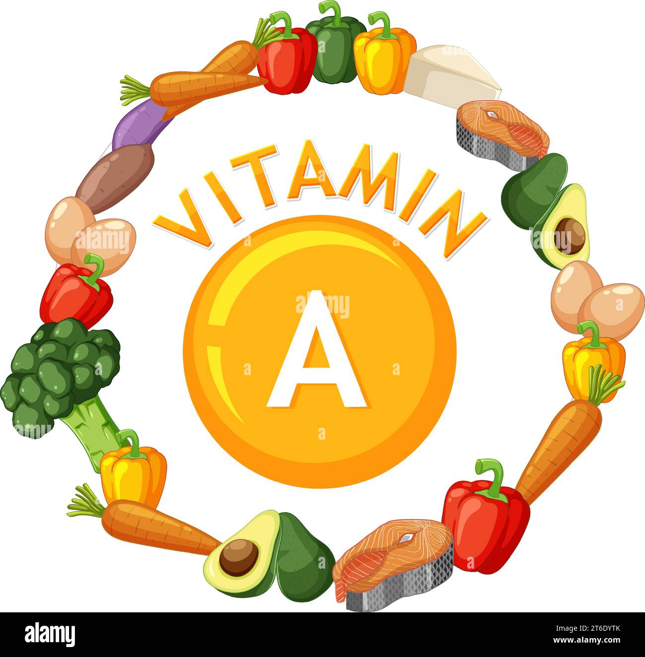 Illustration of nutritious foods rich in vitamin A Stock Vector Image ...