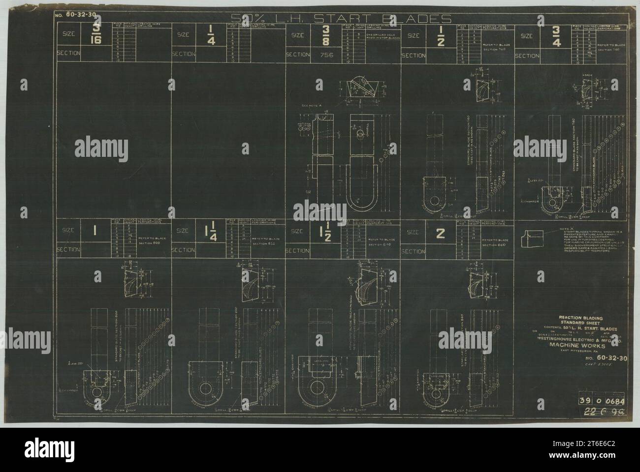 USS Henley (DD-39) and USS Mayrant (DD-31)- Reaction Blading Standard ...