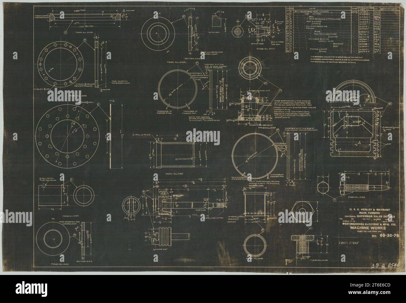 USS Henley (DD-39) and USS Mayrant (DD-31)- Main Turbine Governor Valve ...