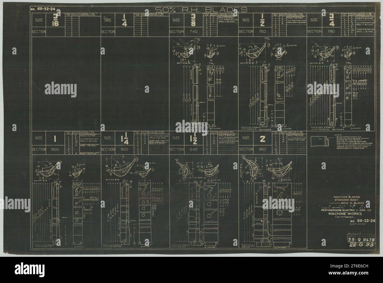 USS Henley (DD-39) and USS Mayrant (DD-31)- Reaction Blading Standard ...