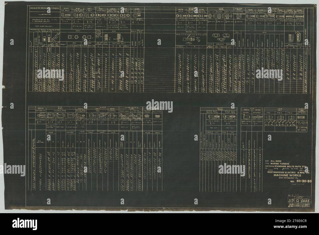 USS Henley (DD-39) and USS Mayrant (DD-31)- Marine Turbine Standard ...