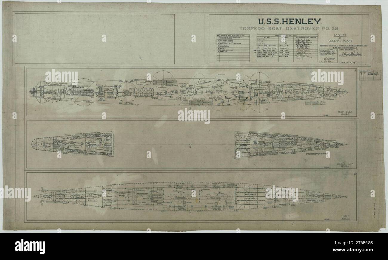 USS Henley (DD-39)- Casing and Top Bearing for 24'' Blower Turbine ...