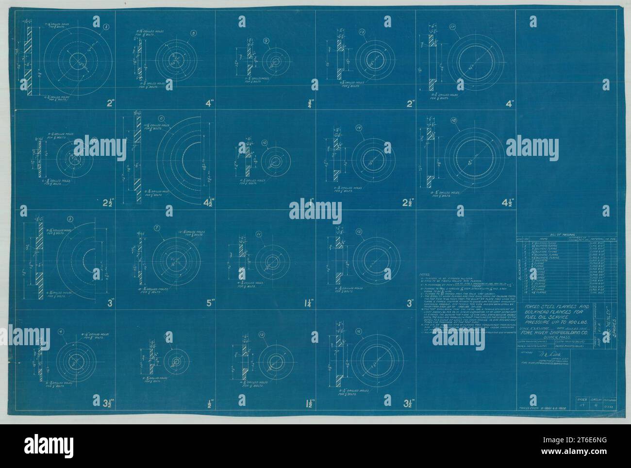 USS Henley (DD-39)- Forged Steel Flanges and Bulkhead Flanges for Fuel ...