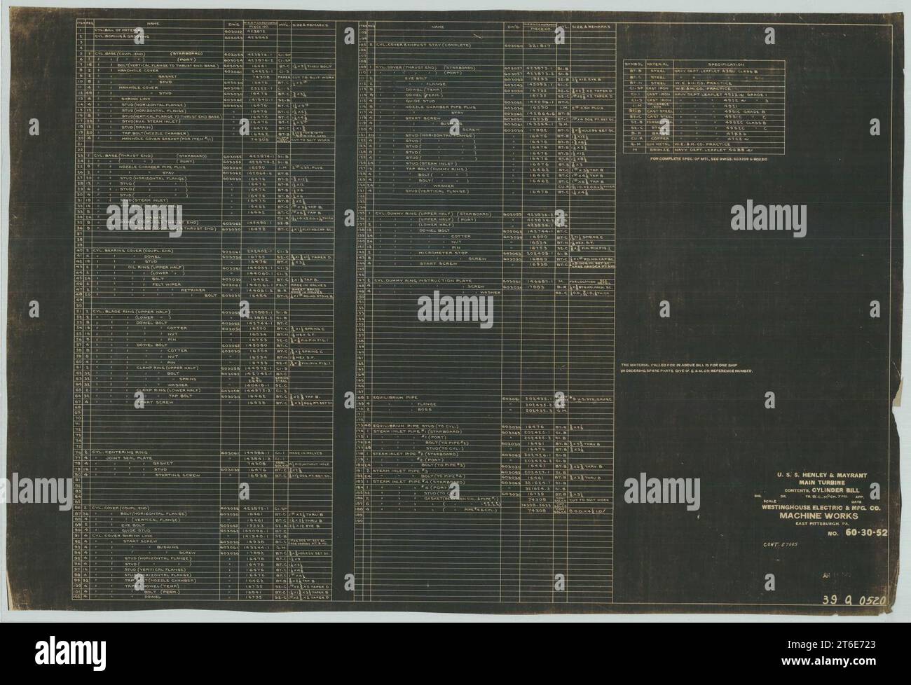 Uss henley hi-res stock photography and images - Alamy