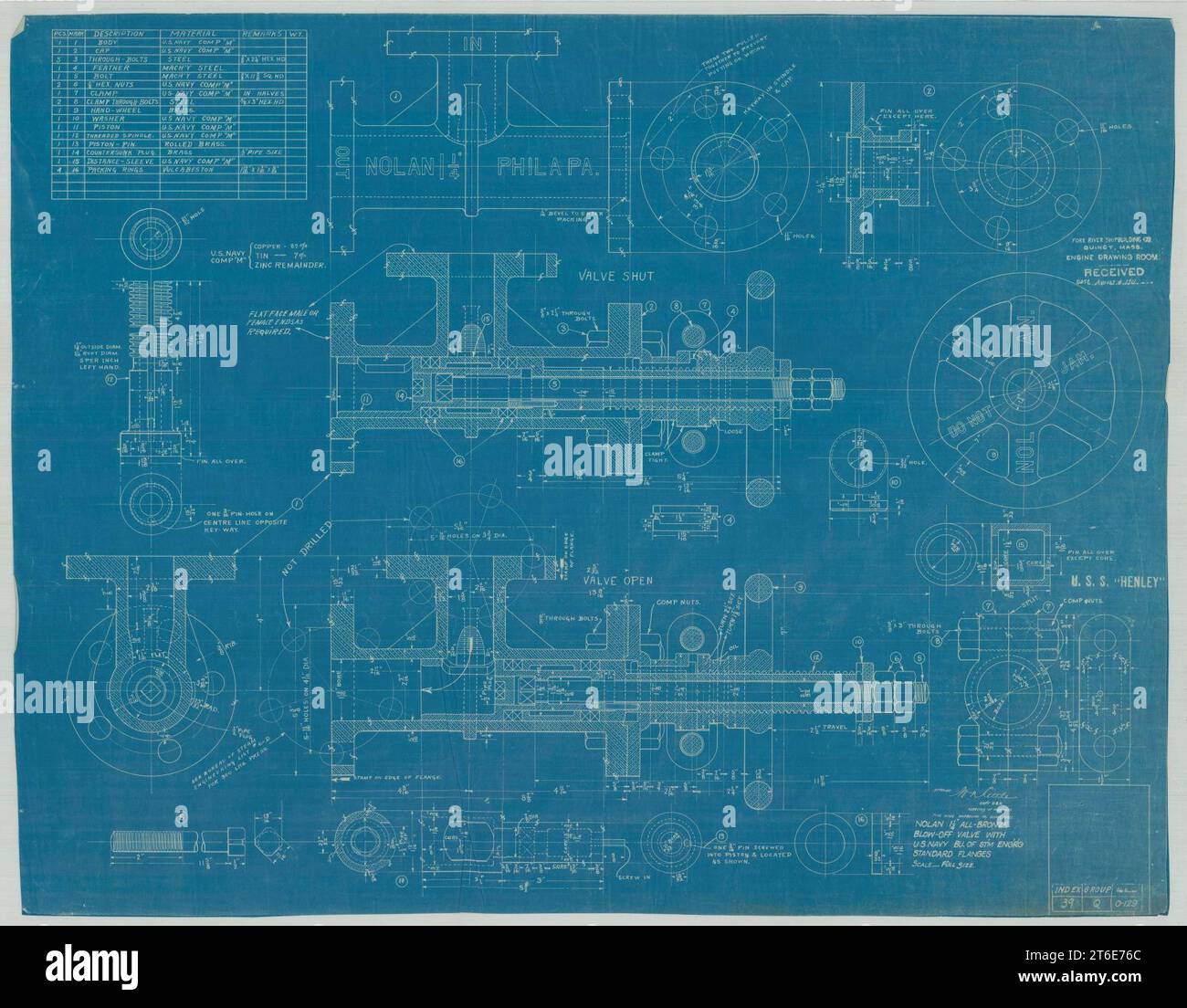 USS Henley (DD-39)- Nolan 1 1-4'' All-Bronze Blow-Off Valve with U.S ...