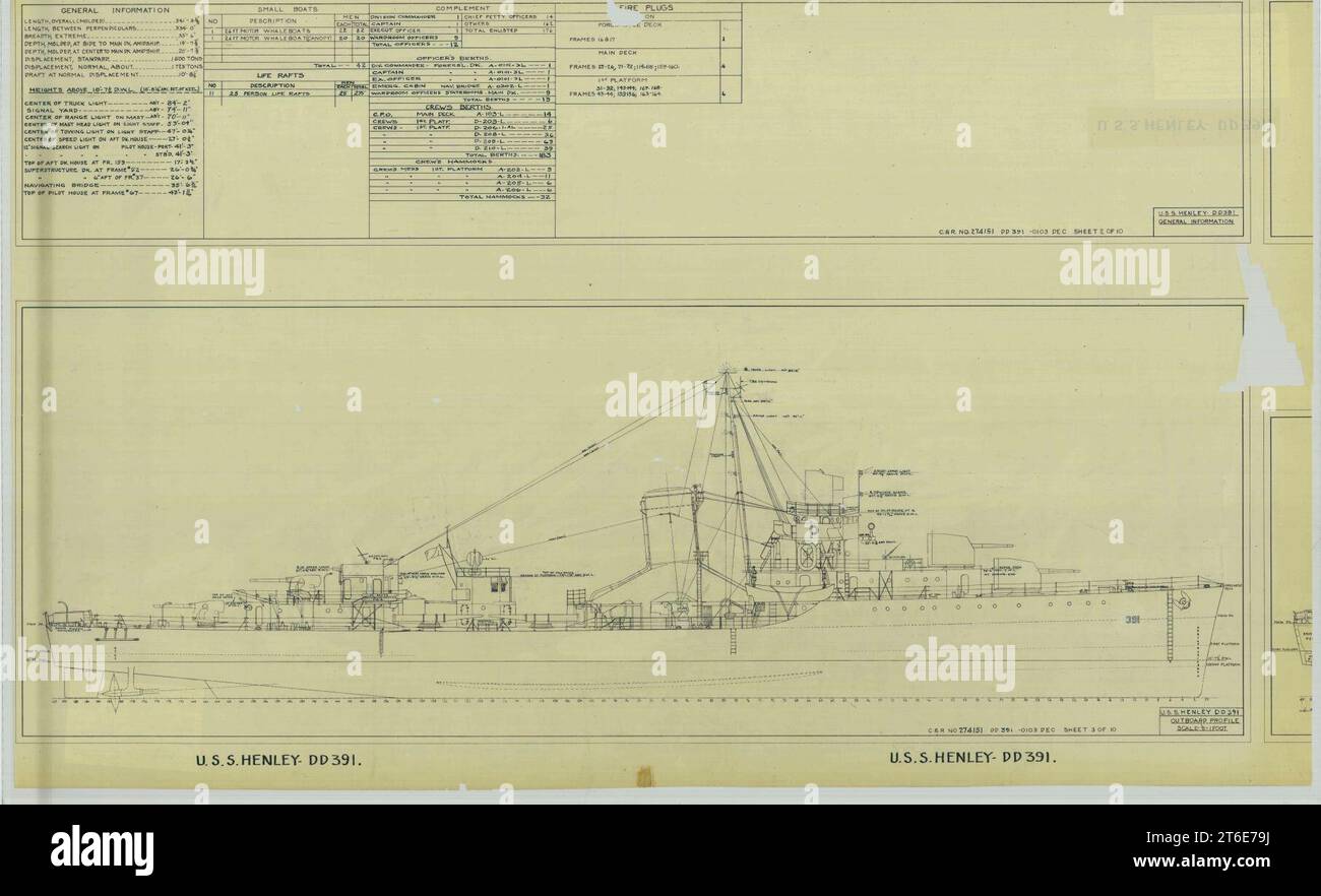 Uss henley hi-res stock photography and images - Alamy