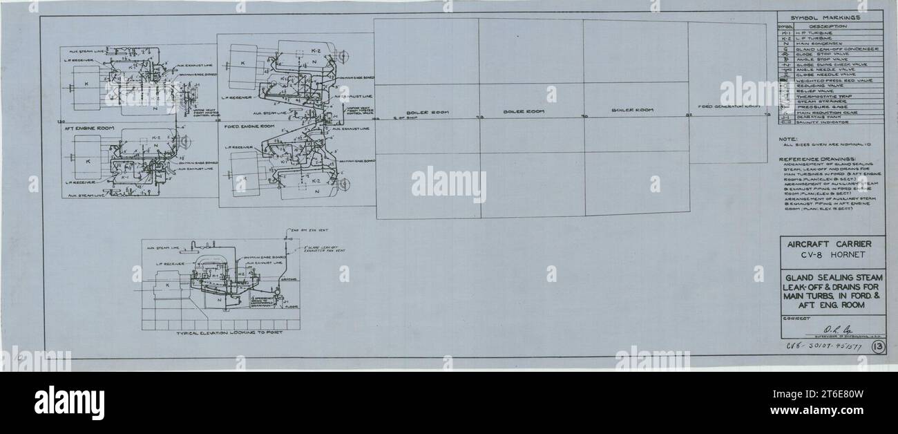 USS Hornet (CV-8)- Gland Sealing Steam Leak-Off and Drains for Main ...
