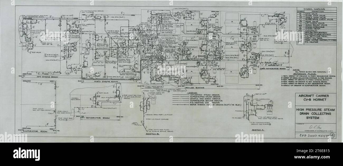 USS Hornet (CV-8)- High Pressure Steam Drain Collecting System Stock ...