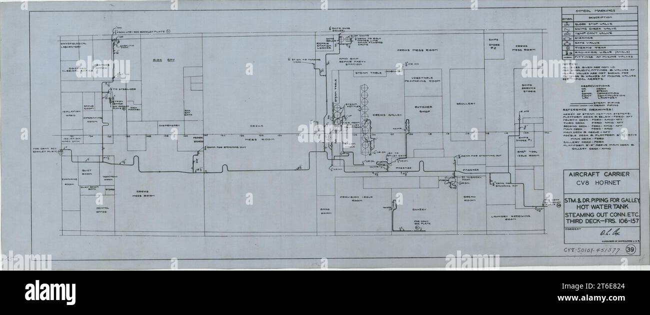 USS Hornet (CV-8)- Steam and Drain Piping for Galley, Hot Water Tank ...
