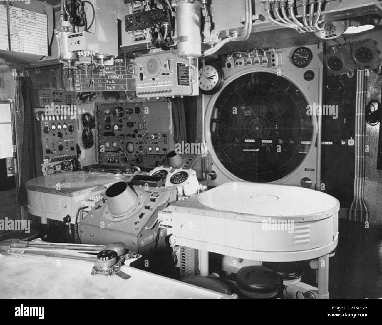 USS Independence (CVL-22) CIC1 Stock Photo - Alamy