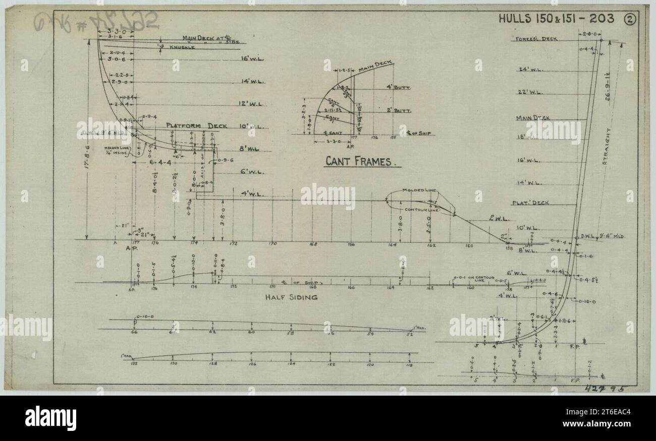 USS Jacob Jones (DD-61)- Cant Frames Stock Photo - Alamy