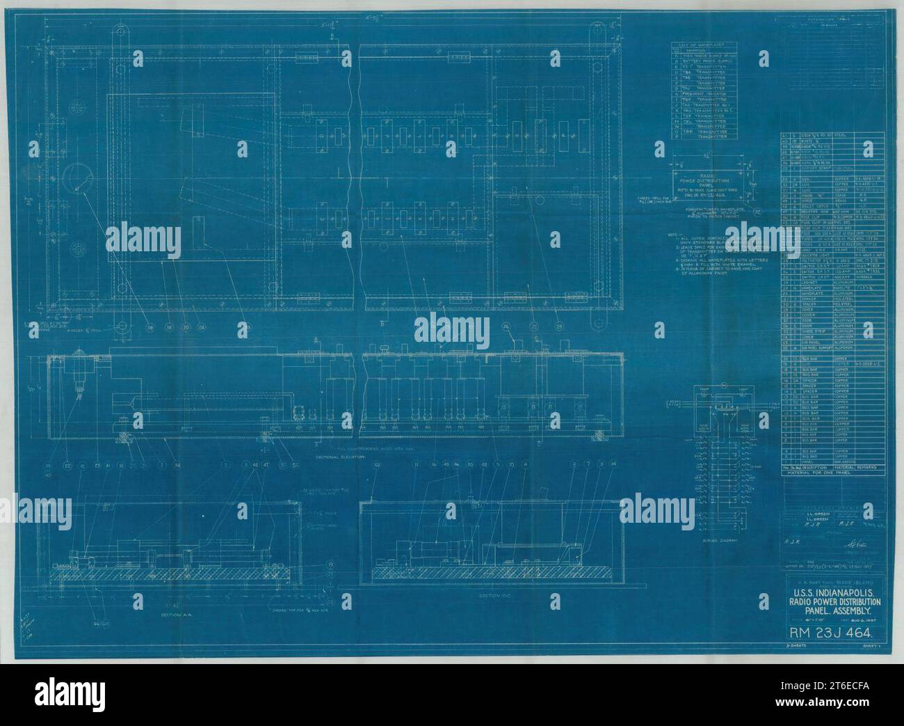 USS Julia Luckenbach- USS Indianapolis (CA-35)- Radio Power ...