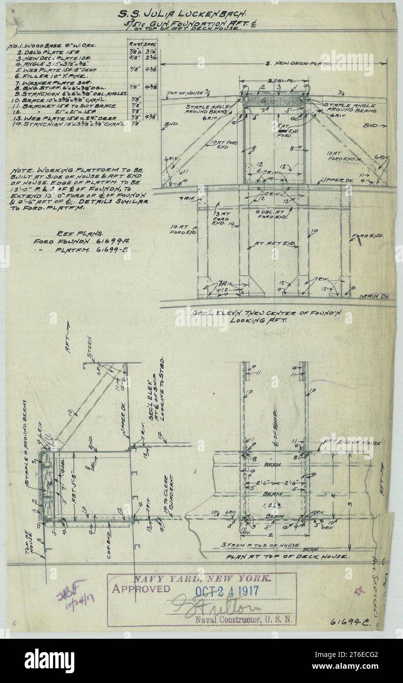 Uss julia luckenbach hi-res stock photography and images - Alamy