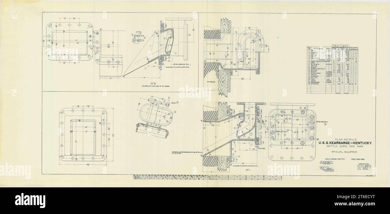 Scupper hi-res stock photography and images - Alamy