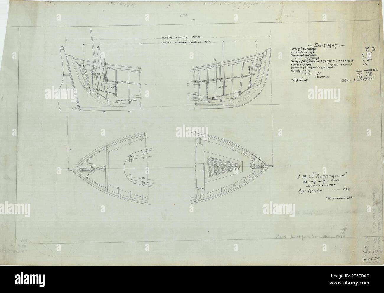 USS Kearsarge (BB-5) and USS Kentucky (BB-6)- 30 foot Whale Boat Stock Photo - Alamy