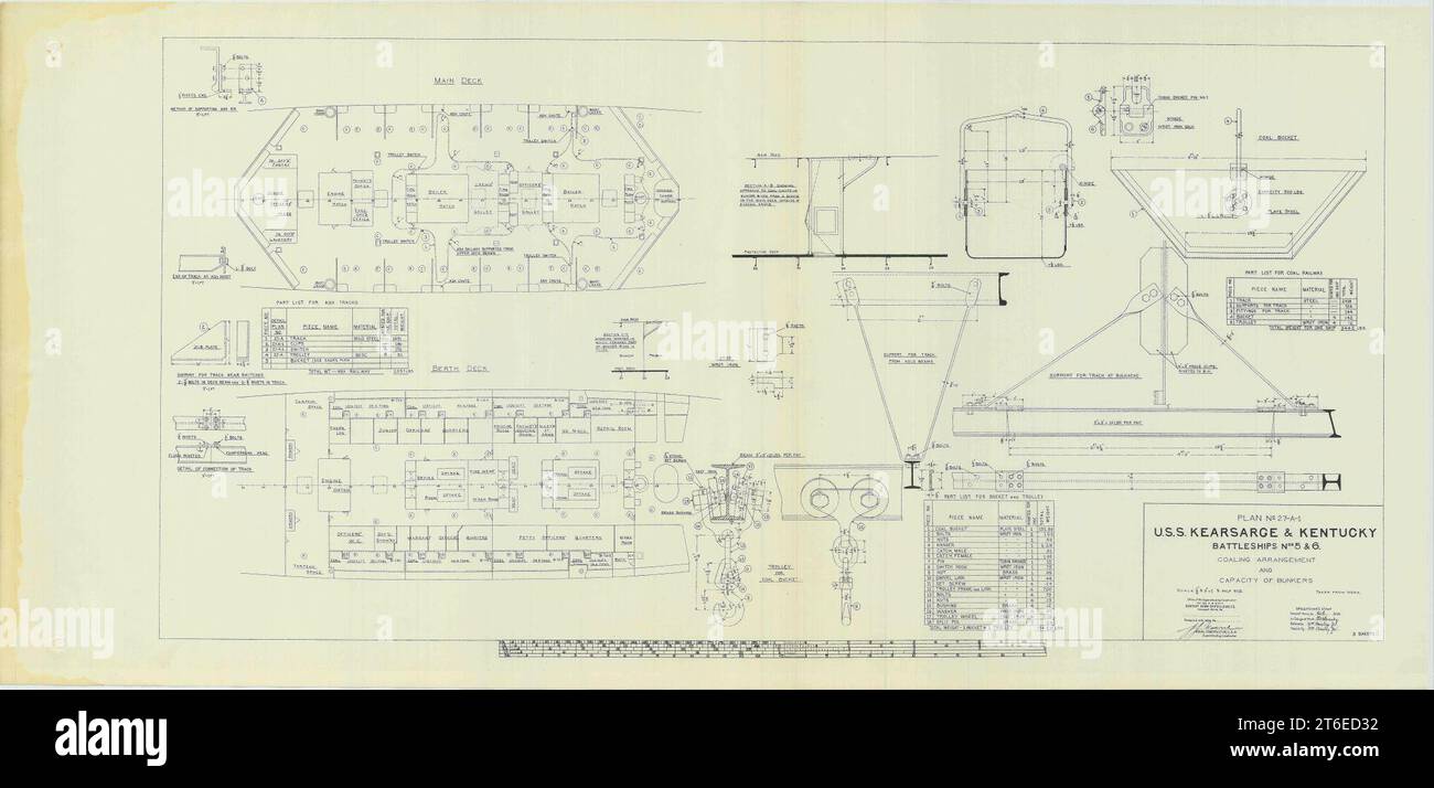 USS Kearsarge (BB-5) and USS Kentucky (BB-6)- Coaling Arrangement and Capacity of Bunkers (Plan ...