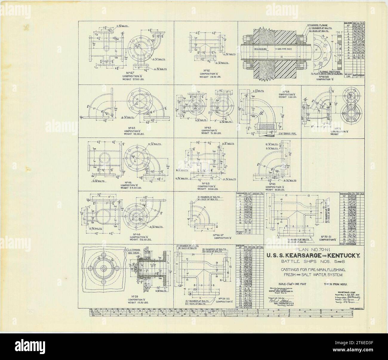 USS Kearsarge (BB-5) and USS Kentucky (BB-6)- Castings for Fire-Main ...