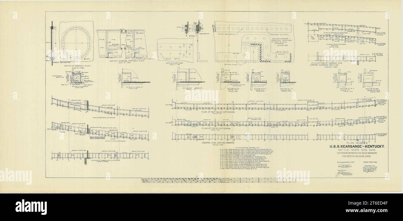 USS Kearsarge (BB-5) and USS Kentucky (BB-6)- Cofferdam on Protective Deck Amidships. And Berth ...