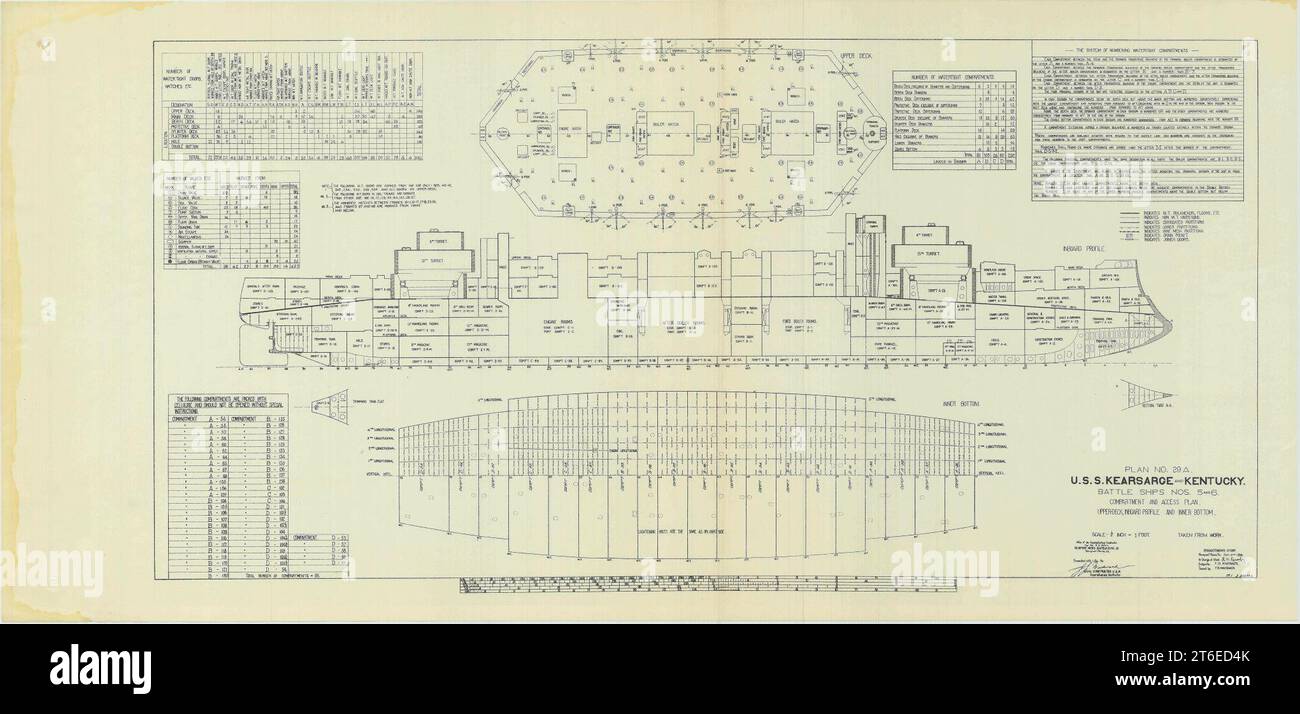 USS Kearsarge (BB-5) and USS Kentucky (BB-6)- Compartment and Access ...