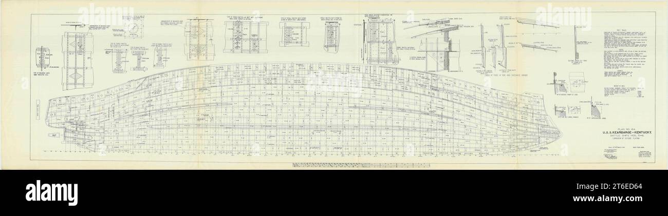 USS Kearsarge (BB-5) and USS Kentucky (BB-6)- Expansion of Outside Plating Stock Photo - Alamy