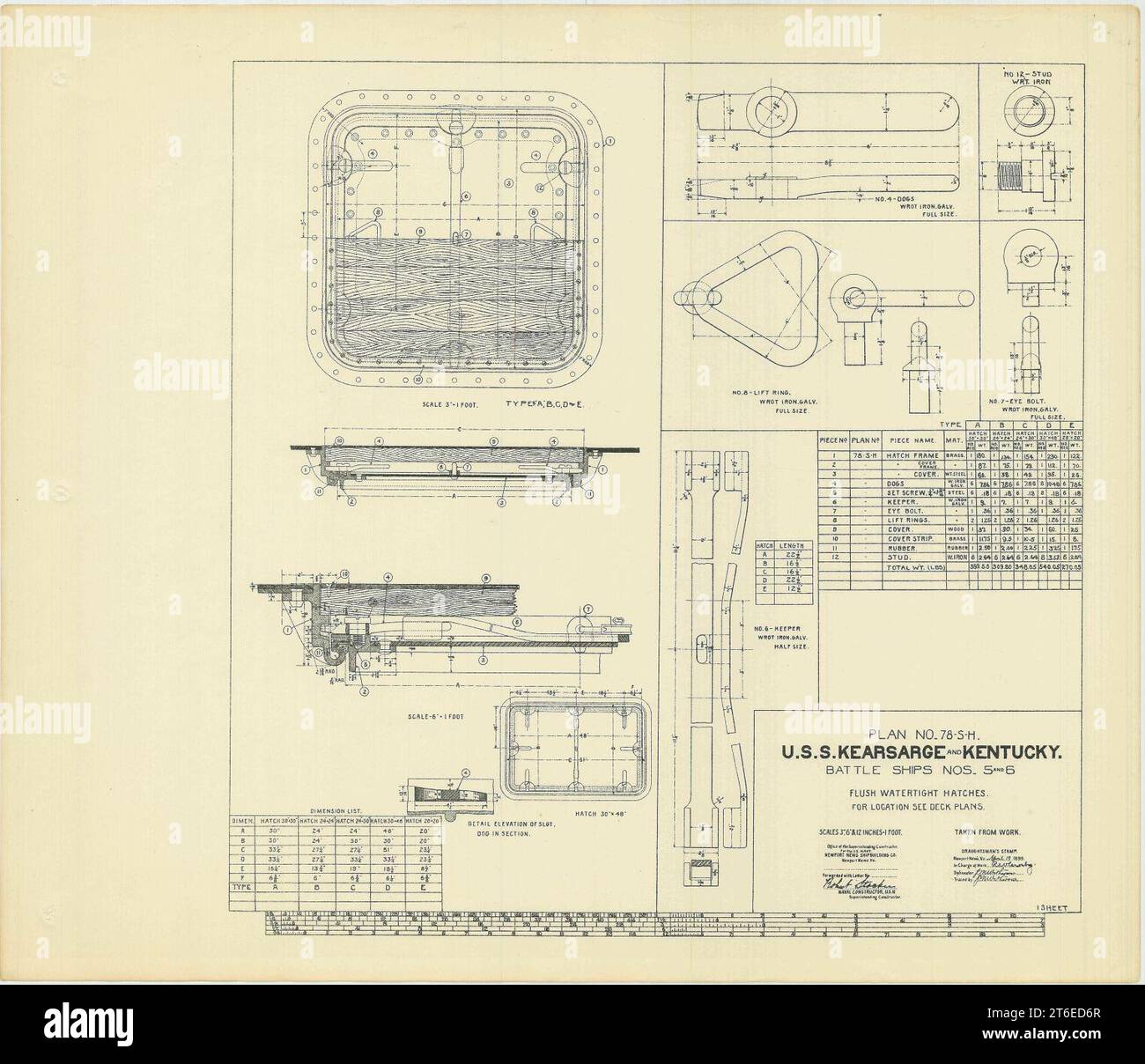USS Kearsarge (BB-5) and USS Kentucky (BB-6)- Flush Watertight Hatches Stock Photo - Alamy