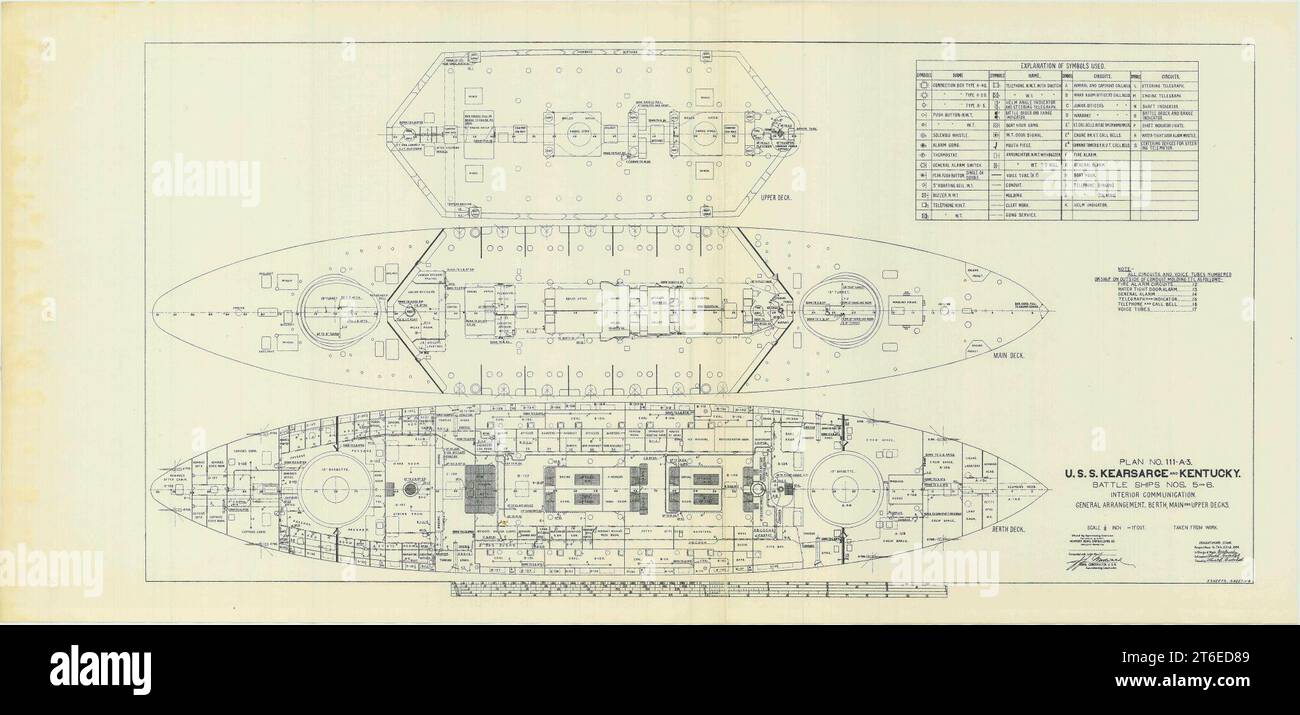 USS Kearsarge (BB-5) and USS Kentucky (BB-6)- Interior Communication. General Arrangement. Berth ...