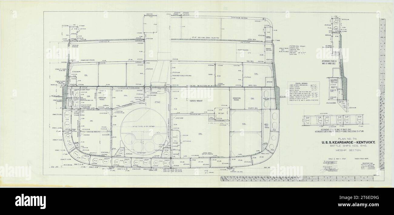 USS Kearsarge (BB-5) and USS Kentucky (BB-6)- Midship Section Stock Photo - Alamy