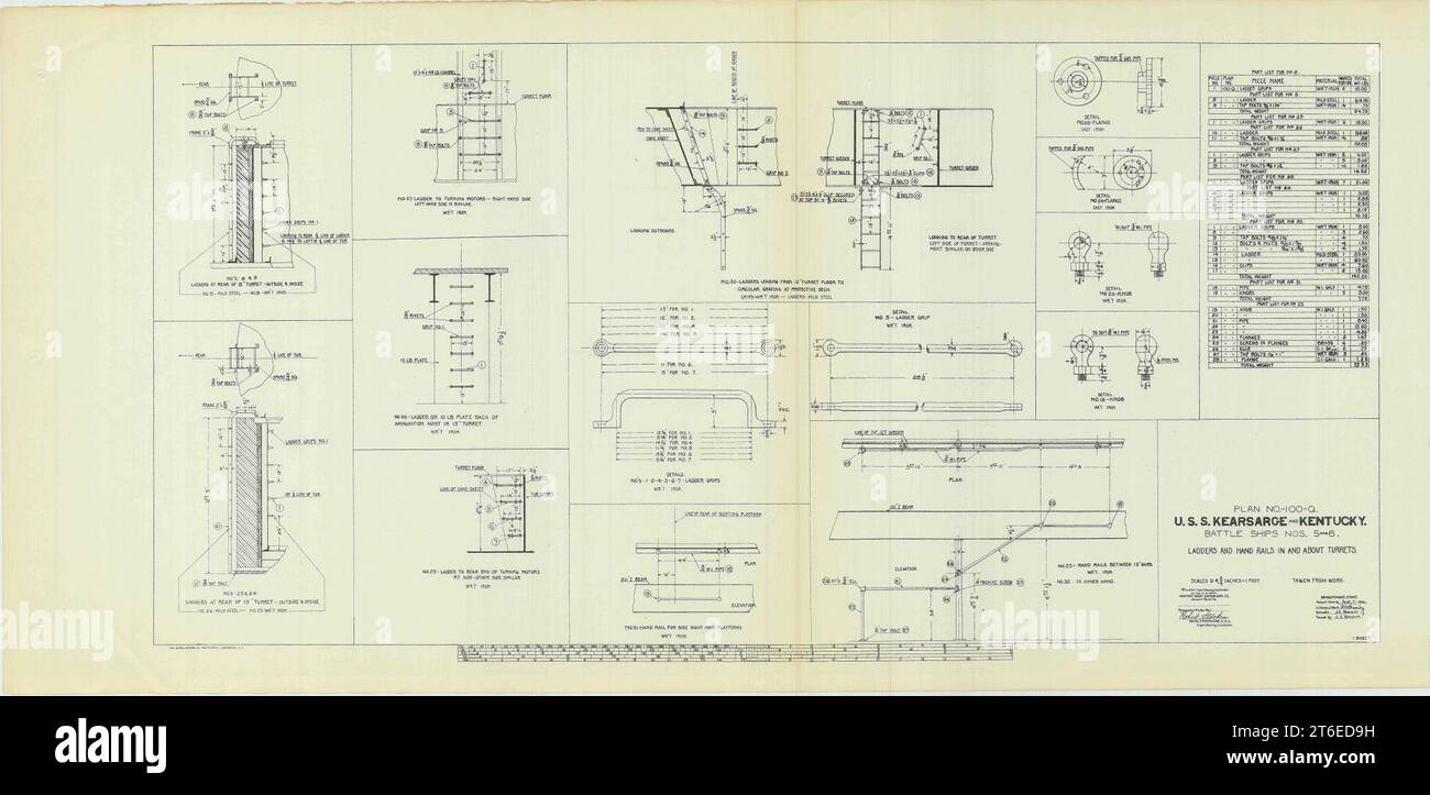 USS Kearsarge (BB-5) and USS Kentucky (BB-6)- Ladders and Hand Rails in ...