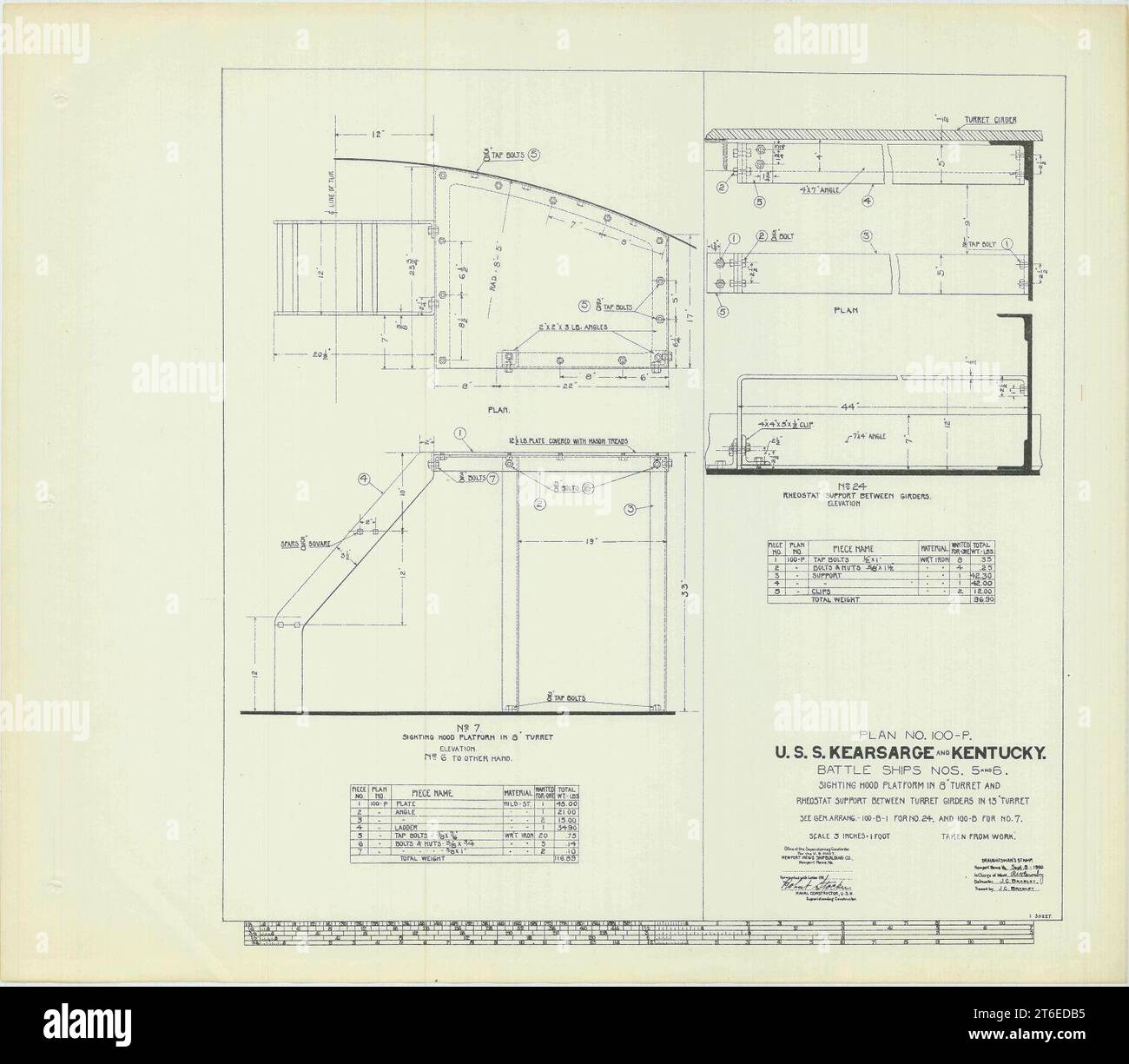 USS Kearsarge (BB-5) and USS Kentucky (BB-6)- Sighting Hood Platform in ...