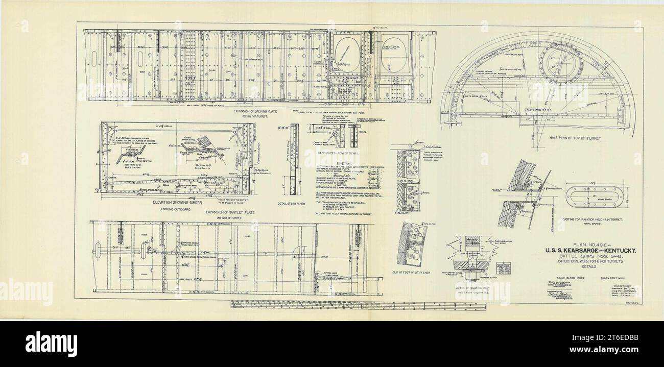 USS Kearsarge (BB-5) and USS Kentucky (BB-6)- Structural Work for 8 ...