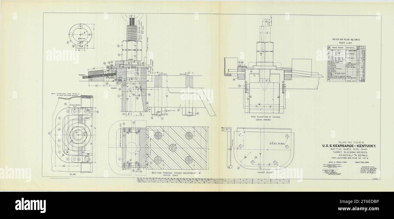 USS Kearsarge (BB-5) and USS Kentucky (BB-6)- Turret Blocking Wedges ...