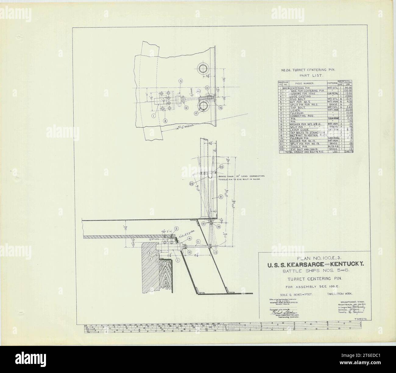 USS Kearsarge (BB-5) and USS Kentucky (BB-6)- Turret Centering Pin ...