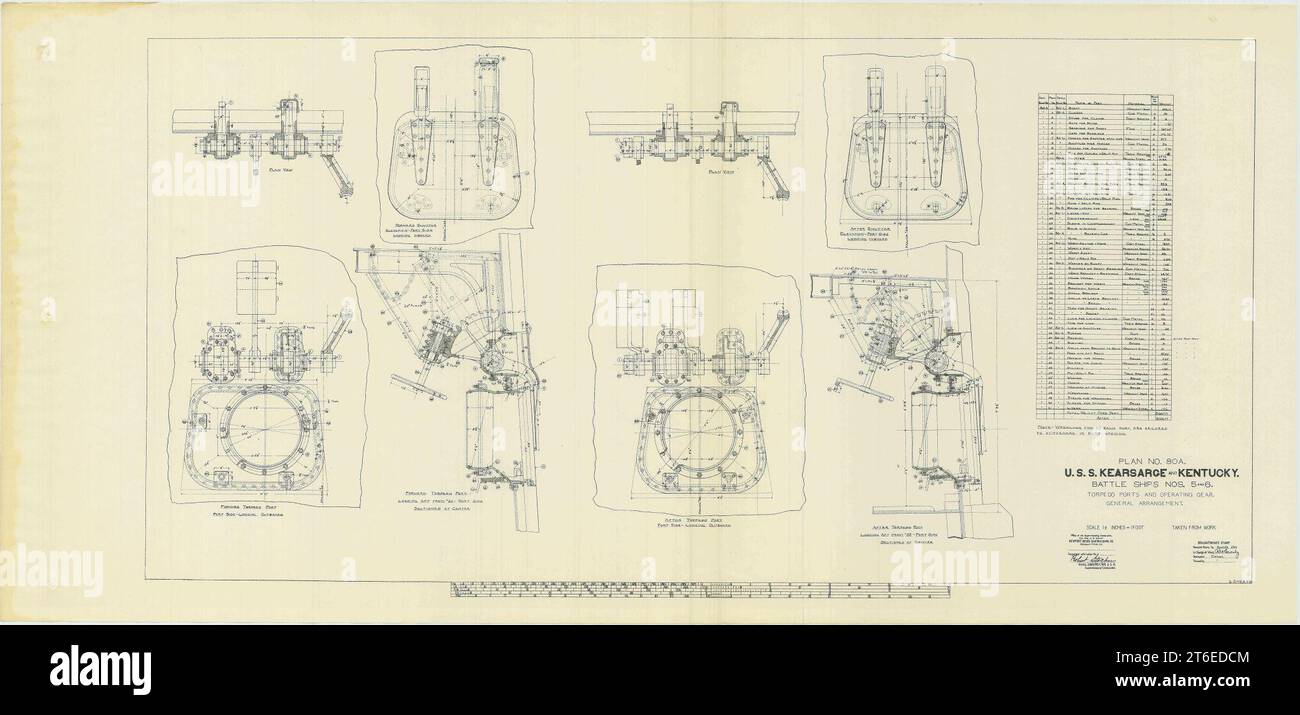 USS Kearsarge (BB-5) and USS Kentucky (BB-6)- Torpedo Ports and Operating Gear. General ...