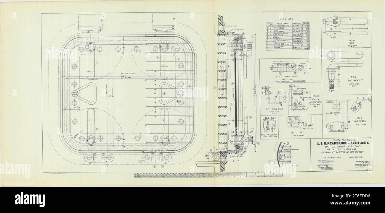 USS Kearsarge (BB-5) and USS Kentucky (BB-6)- Water Tight Hatch and ...