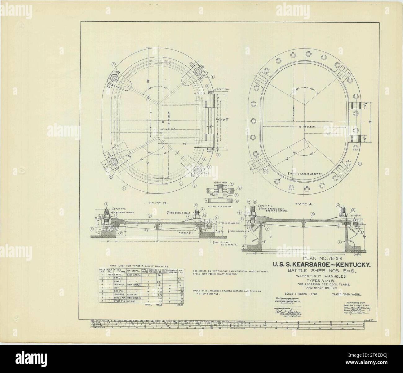 USS Kearsarge (BB-5) and USS Kentucky (BB-6)- Watertight Manholes Types A and B Stock Photo - Alamy