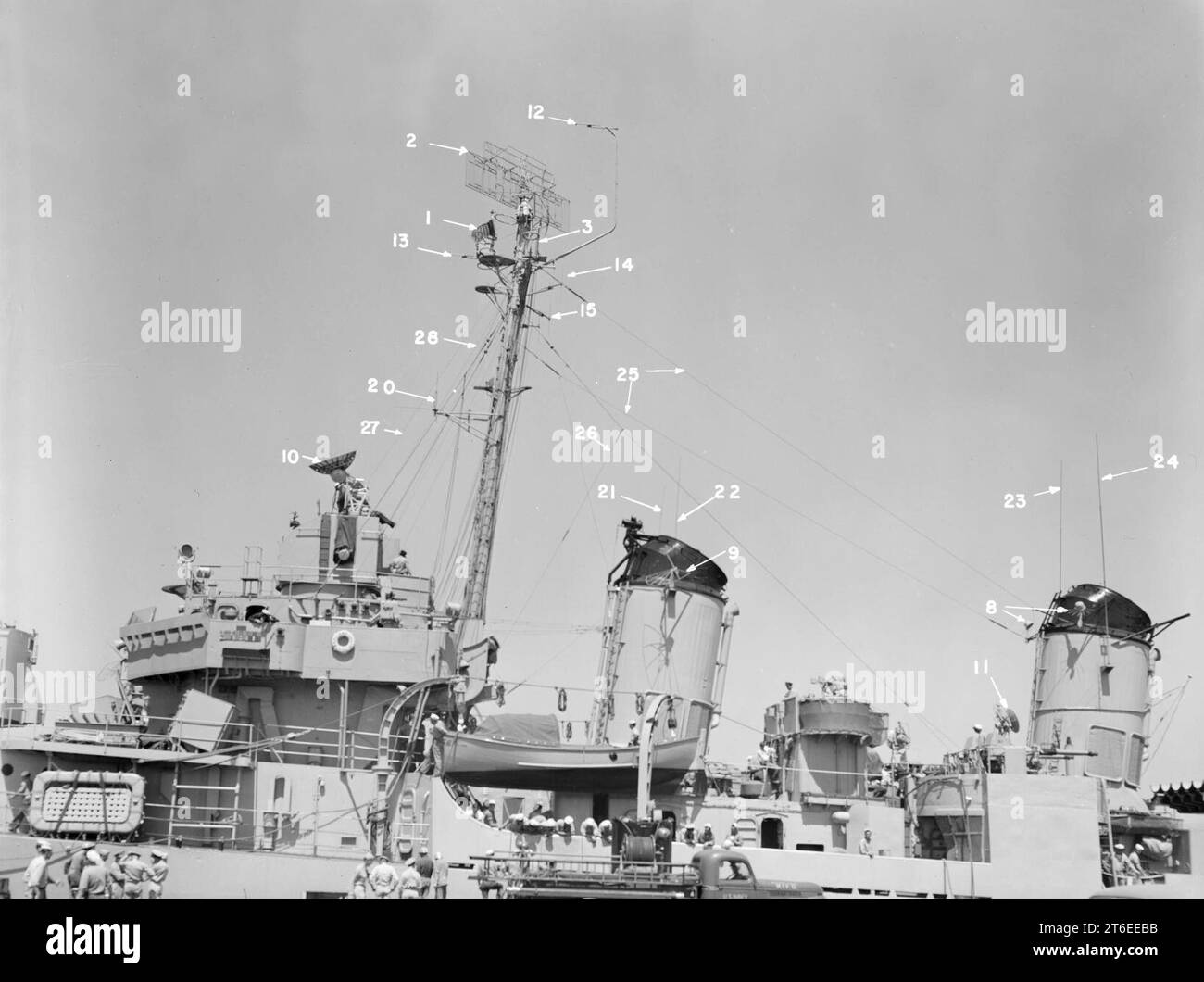 Uss kidd dd 661 hi-res stock photography and images - Alamy