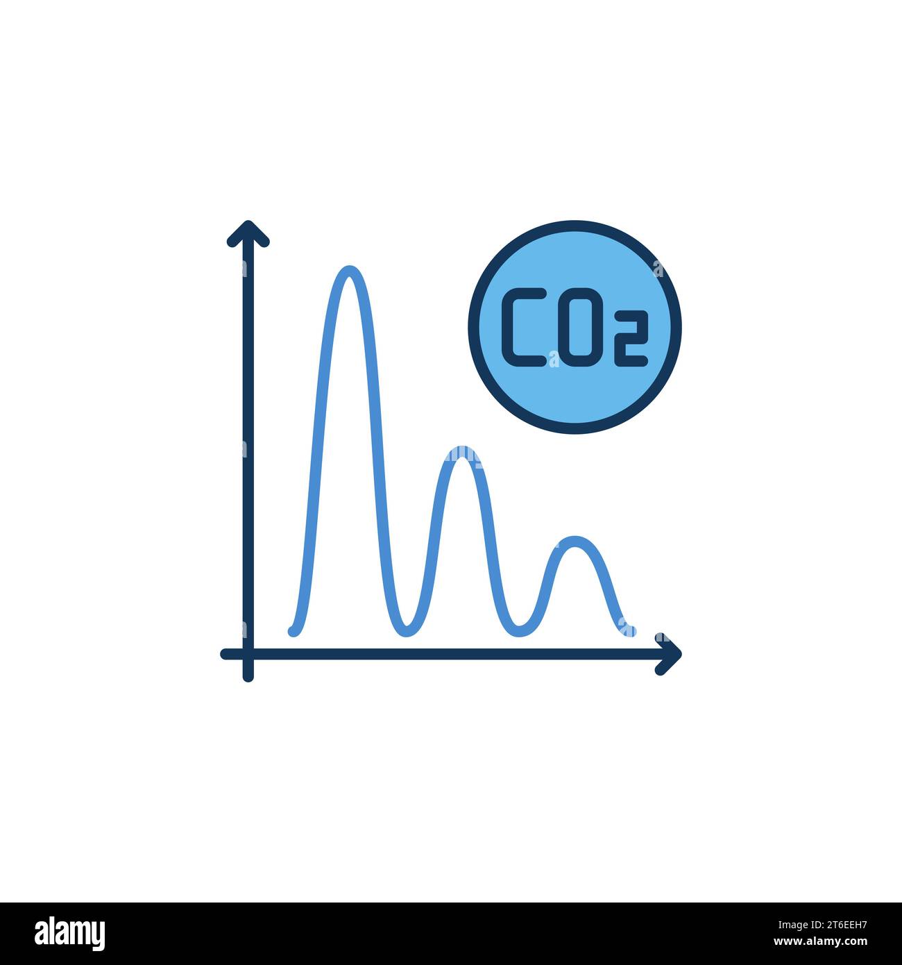 Climate change concept chart Stock Vector Images - Alamy