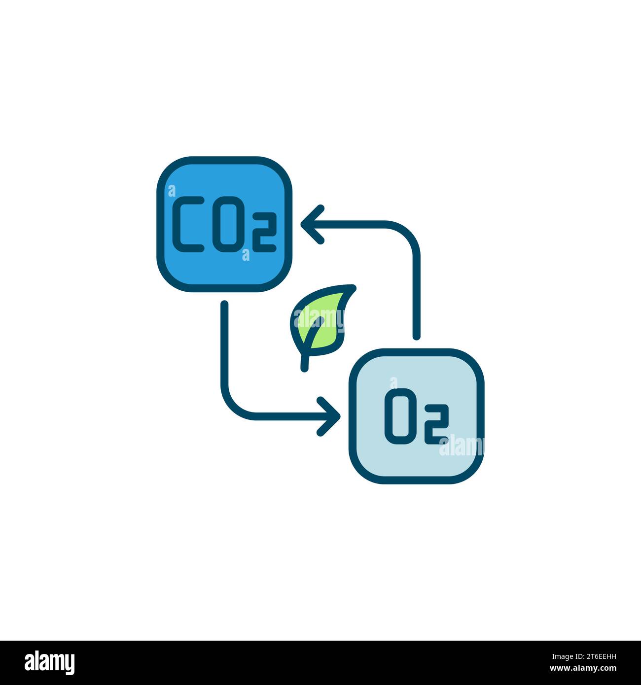 O2 logo Stock Vector Images - Alamy