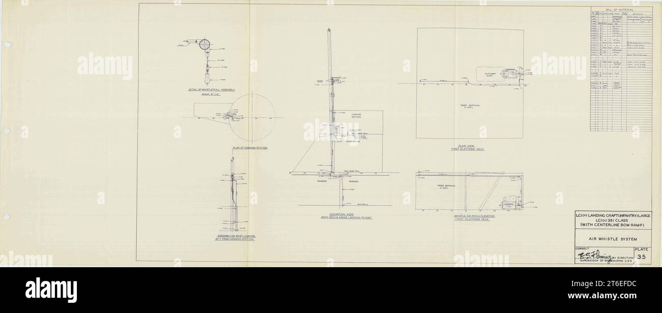 USS LCI(L)-351- Air Whistle System Stock Photo - Alamy