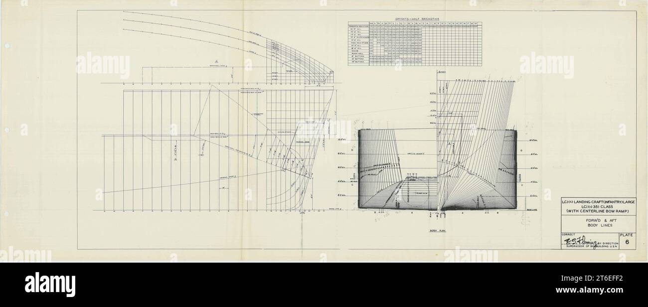 USS LCI(L)-351- Forward and Aft Body Lines Stock Photo - Alamy