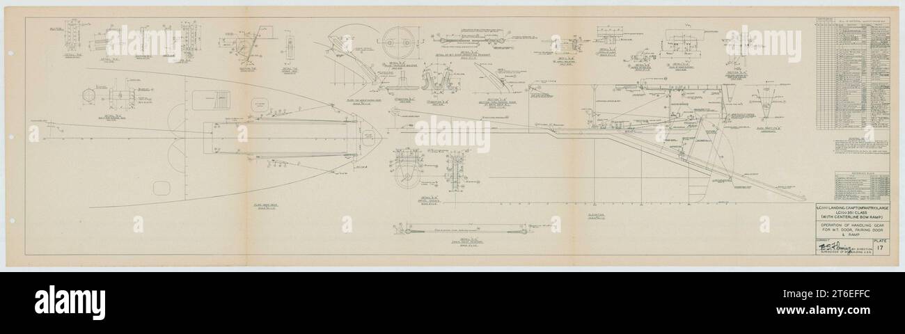 USS LCI(L)-351- Operation of Handling Gear for W.T. Door, Fairing Door ...