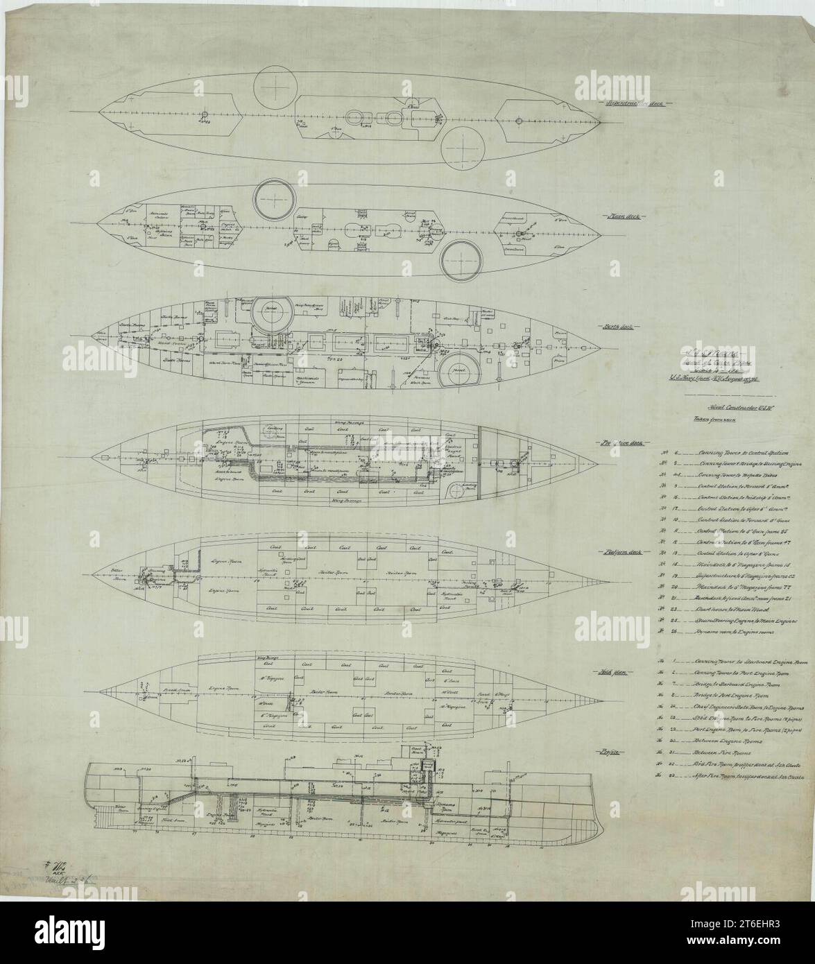 USS Maine (ACR-1)- Lead of Voice Pipes Stock Photo - Alamy