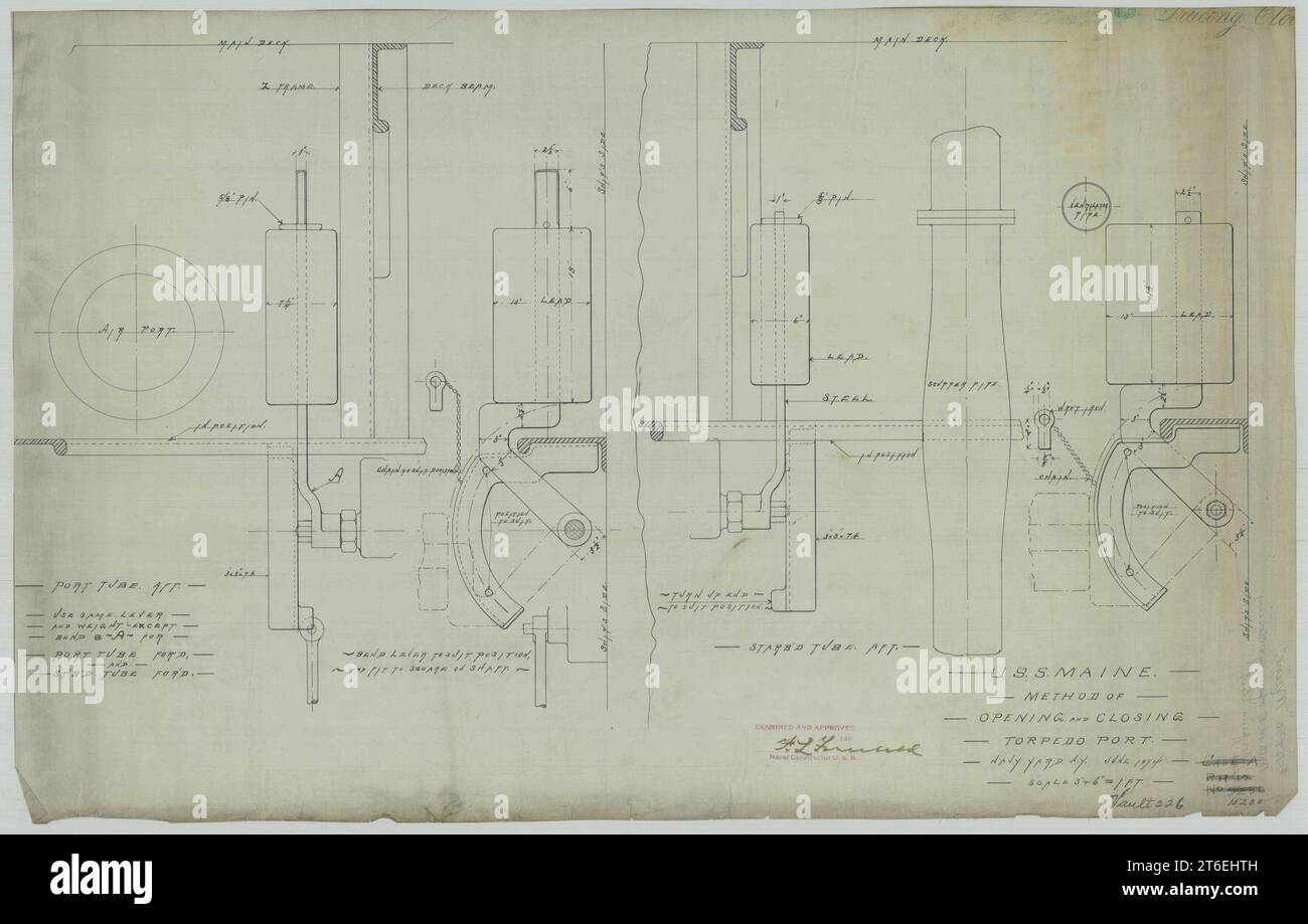 USS Maine (ACR-1)- Method of Opening and Closing Torpedo Port Stock ...